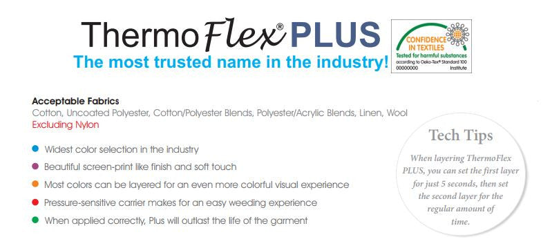 THERMOFLEX Plus Heat Transfer Vinyl Sheet – My Vinyl Direct